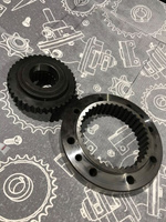 РоторСервис в Краснодаре